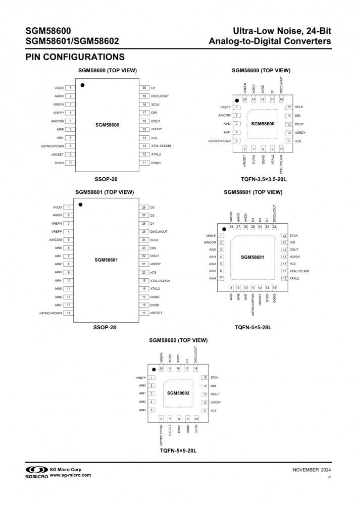 SGM58600 datasheet page 4