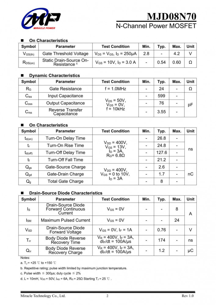 MJD08N70 datasheet page 2