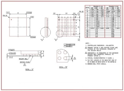 RENESAS DA7210-00UC2