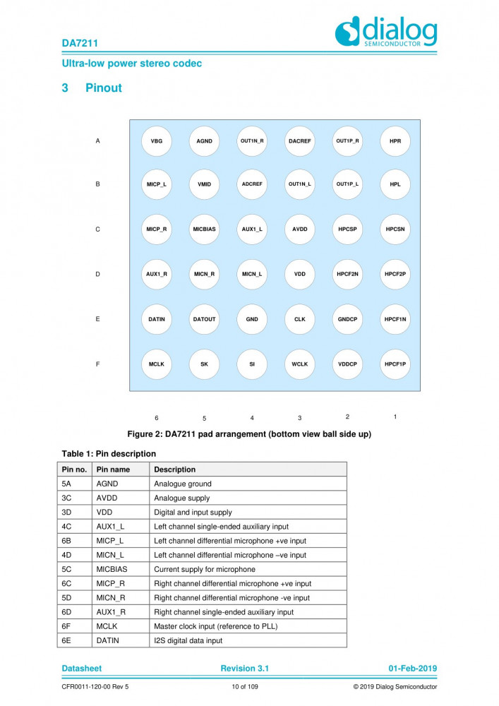DA7211 datasheet page 10