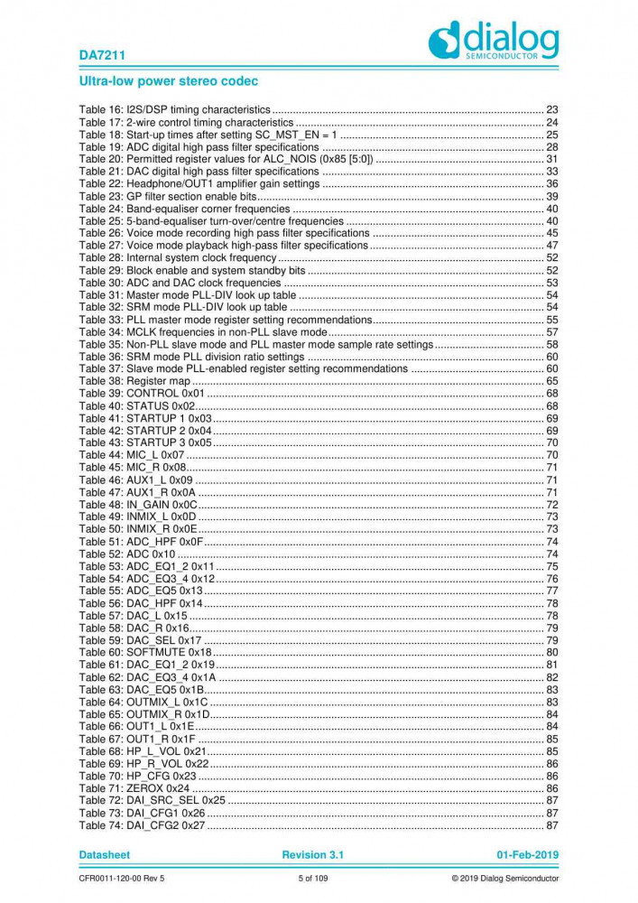 DA7211 datasheet page 5