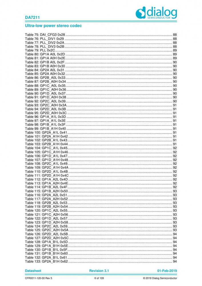 DA7211 datasheet page 6