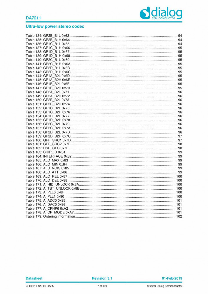 DA7211 datasheet page 7