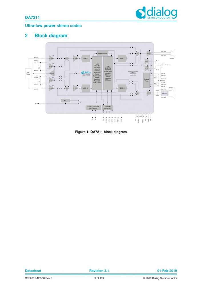 DA7211 datasheet page 9
