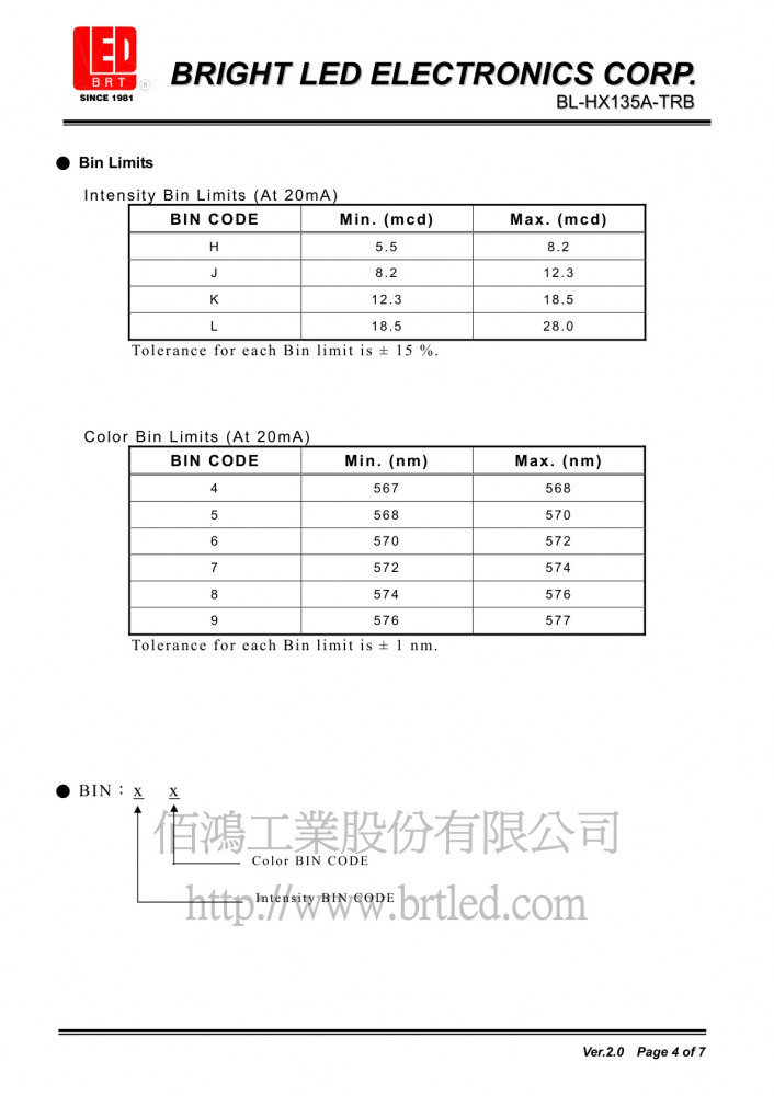 BL-HX135A-TRB technical document, page 4