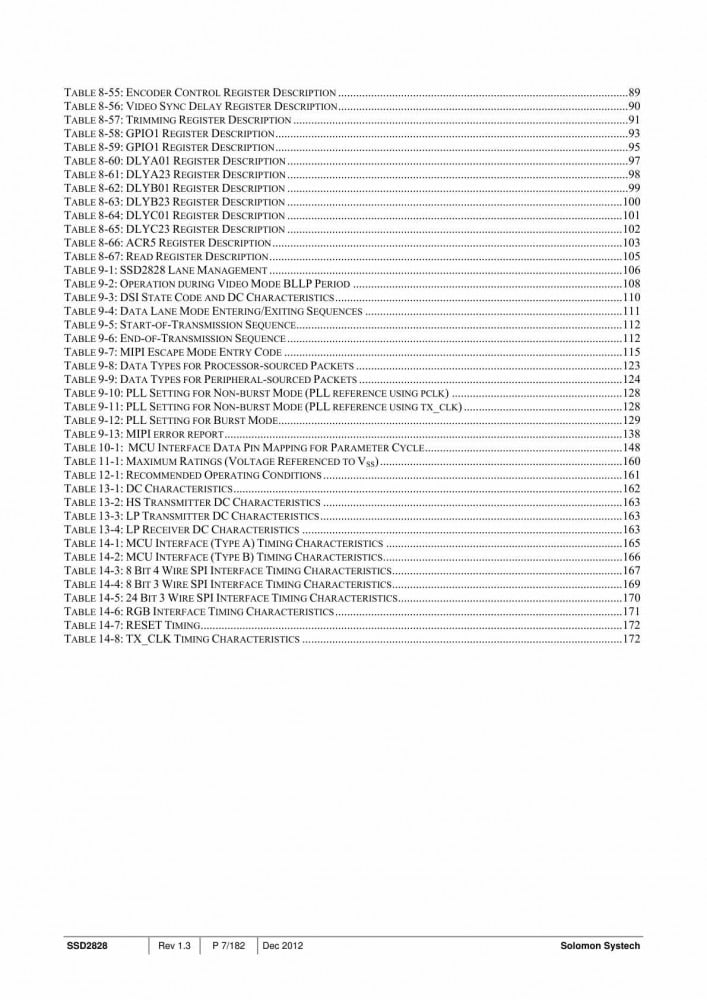 SSD2828 datasheet page 7