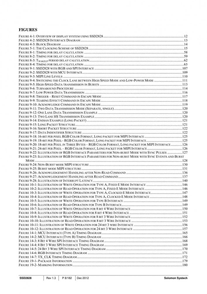 SSD2828 datasheet page 8