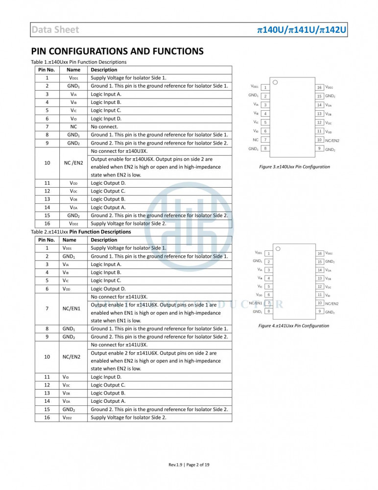 π140U30 datasheet page 2
