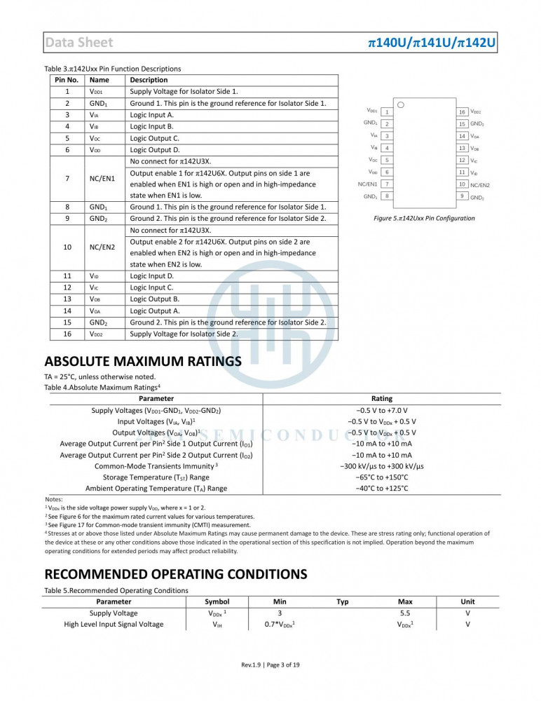 π140U30 datasheet page 3