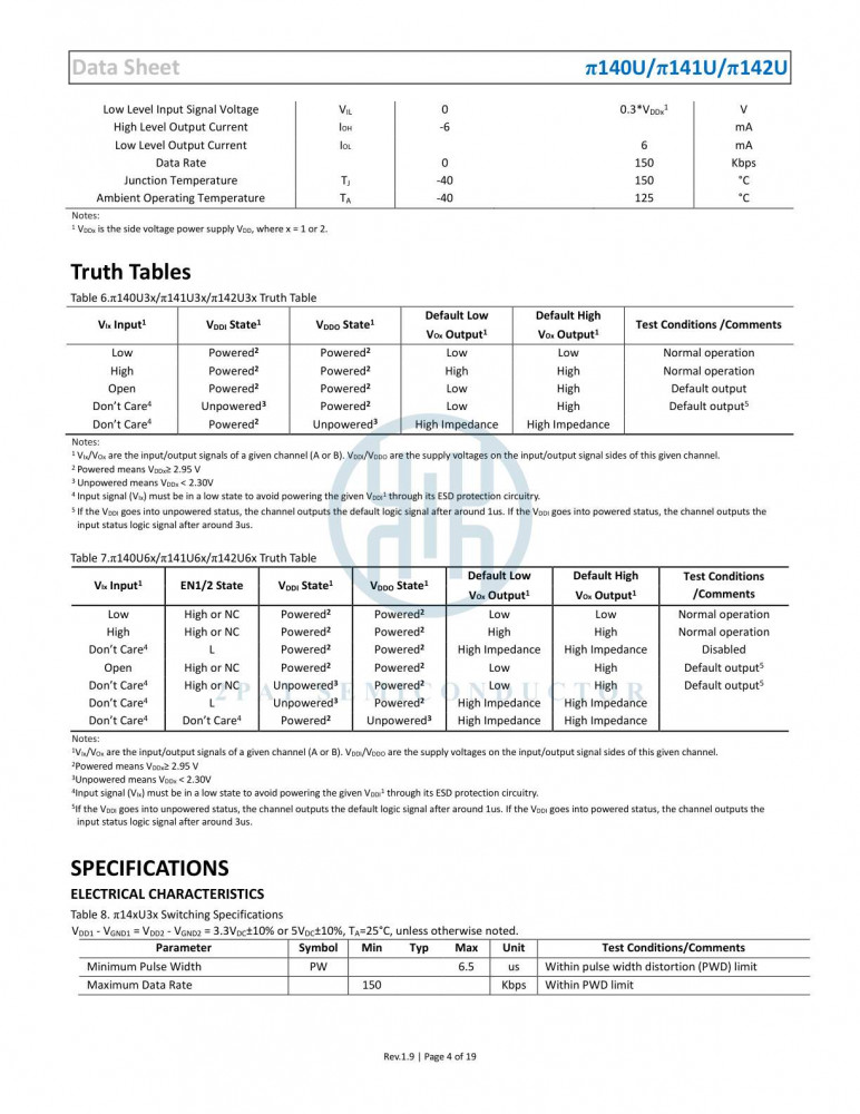 π140U30 datasheet page 4