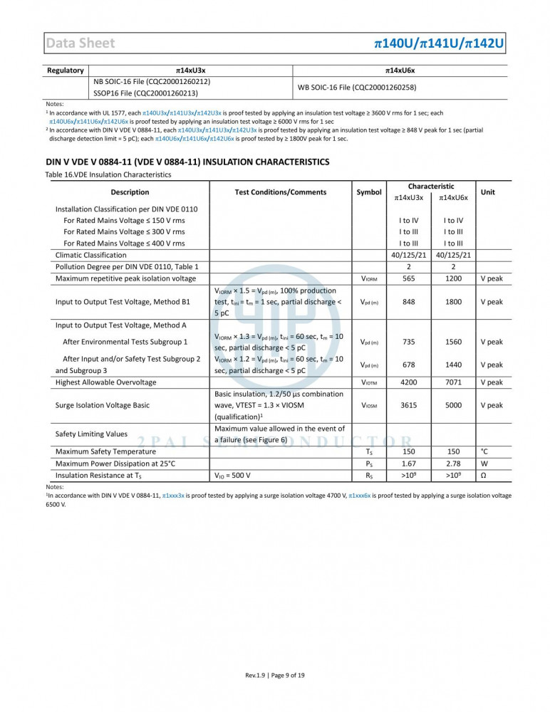 π140U30 datasheet page 9