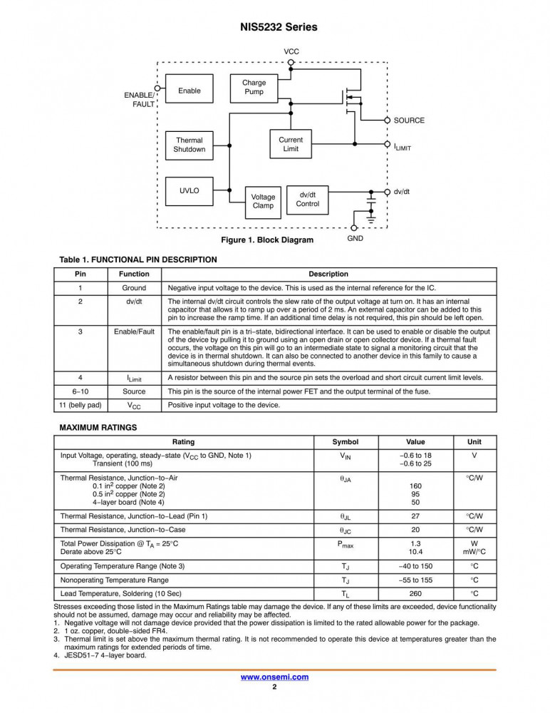 NIS5232 datasheet page 2