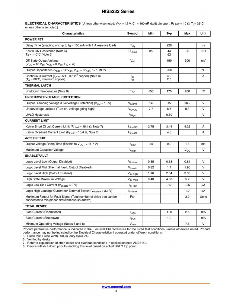 NIS5232 datasheet page 3