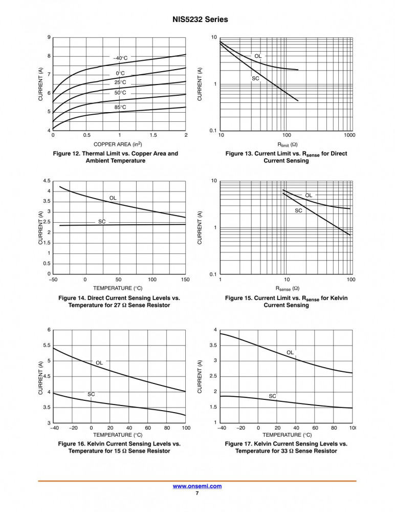 NIS5232 datasheet page 7