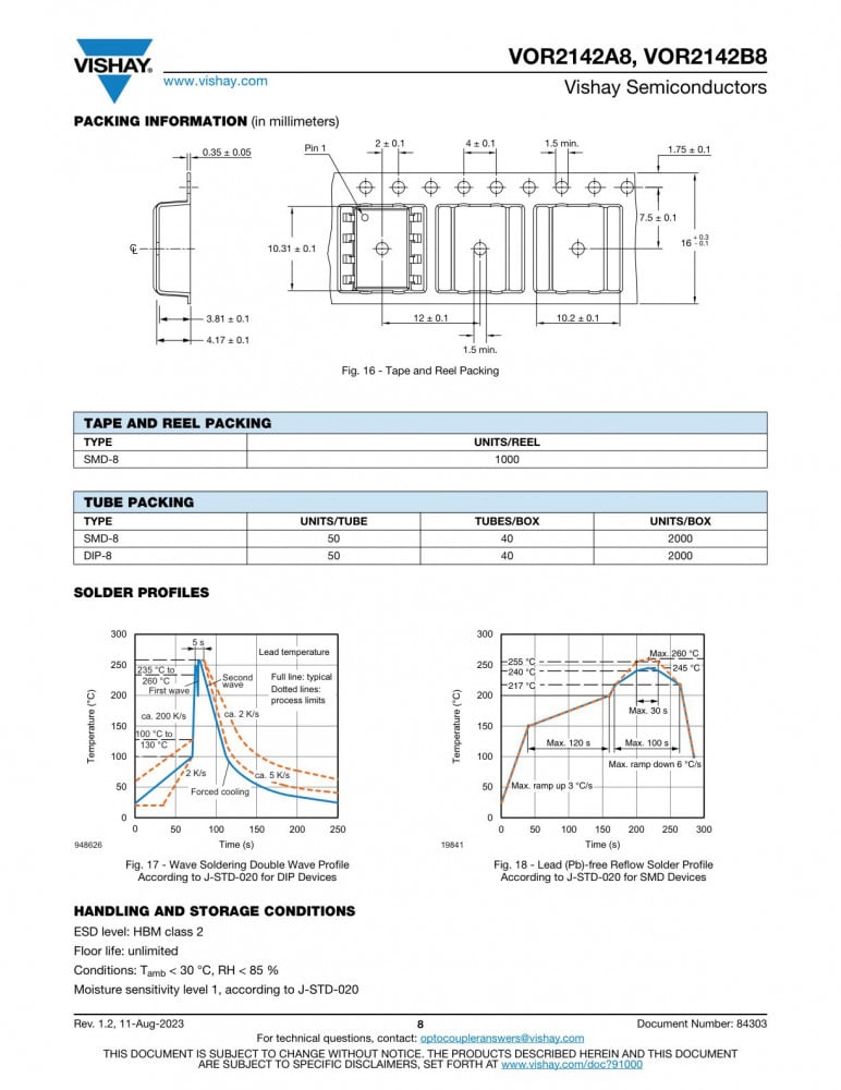VOR2142A8 datasheet page 8