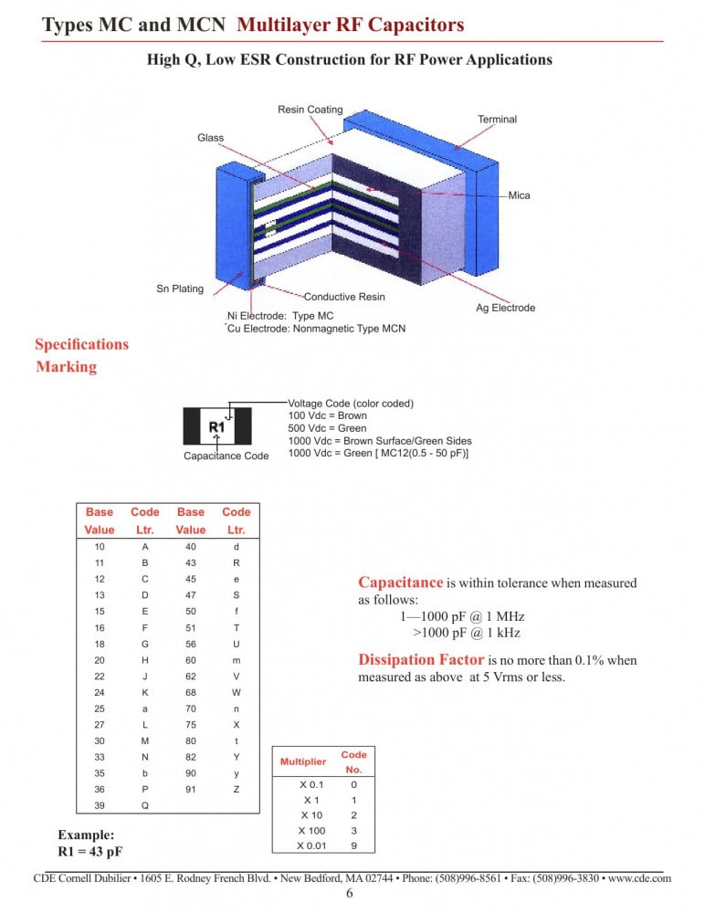 MC and MCN RF capacitors datasheet page 6