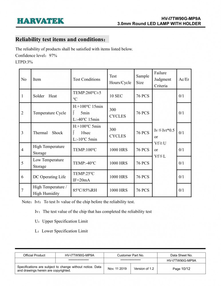 HV-I7TW90G-MP9A datasheet page 10