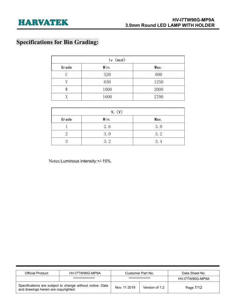 HV-I7TW90G-MP9A datasheet page 7