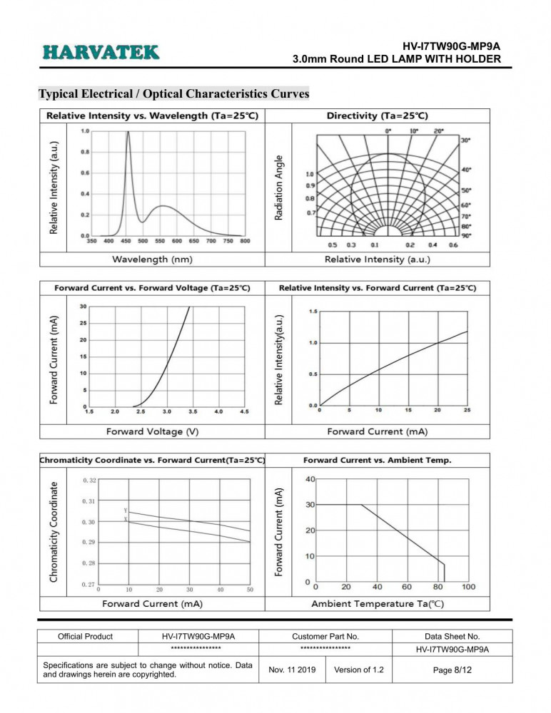 HV-I7TW90G-MP9A datasheet page 8