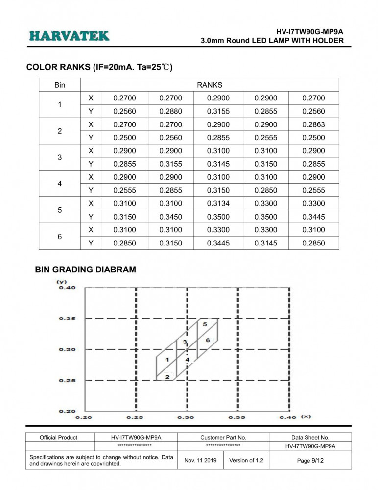 HV-I7TW90G-MP9A datasheet page 9