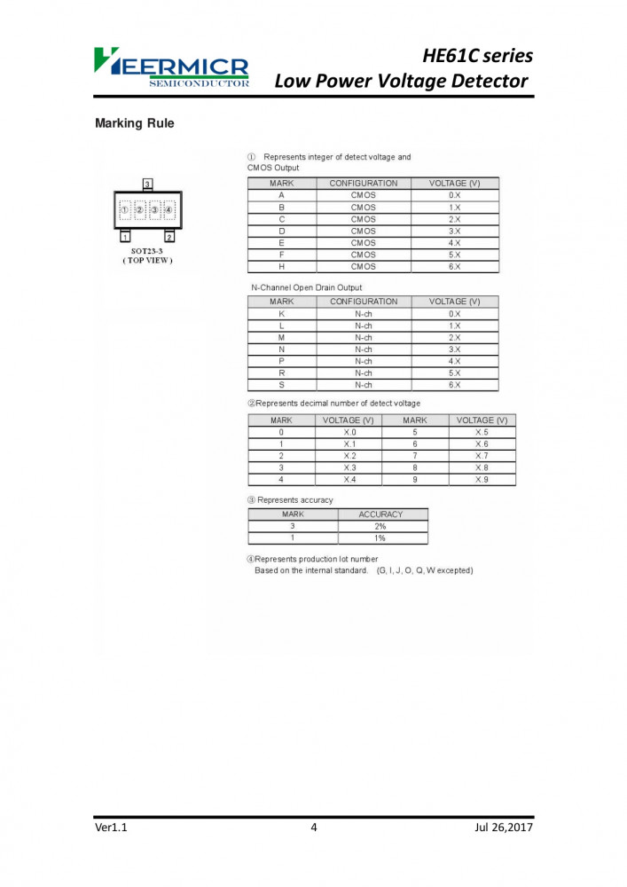 HE61C datasheet page 4