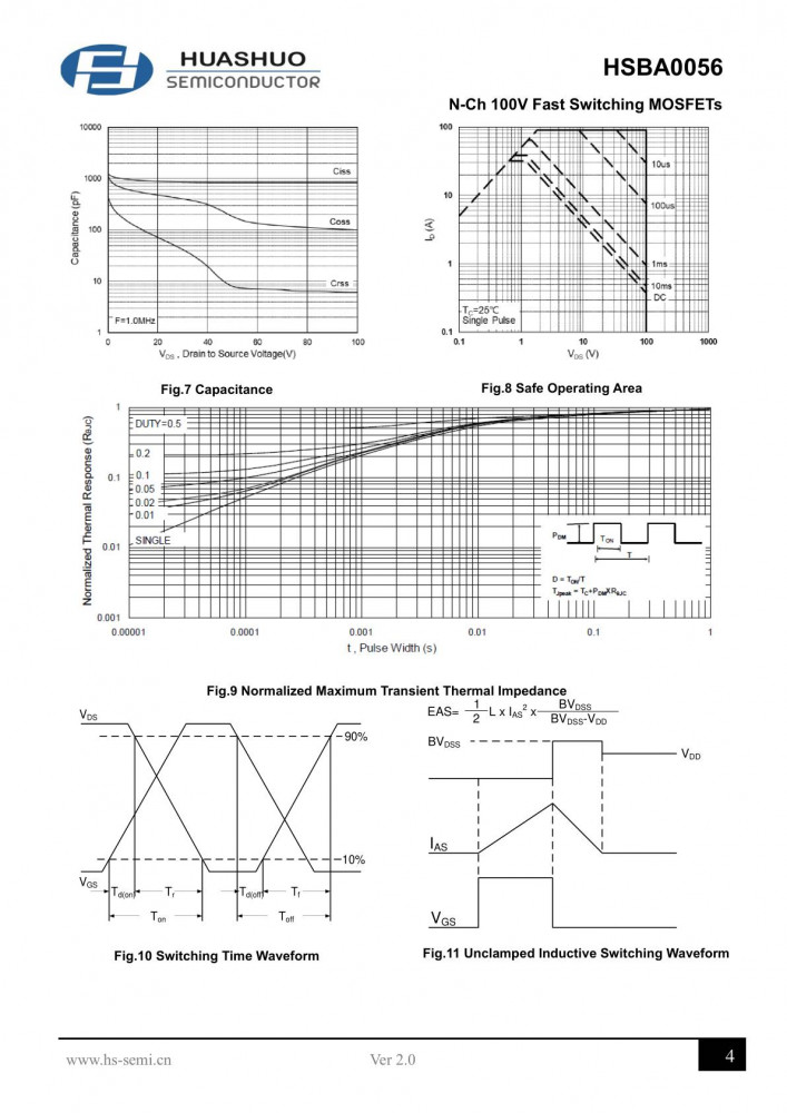 HSBA0056 datasheet page 4