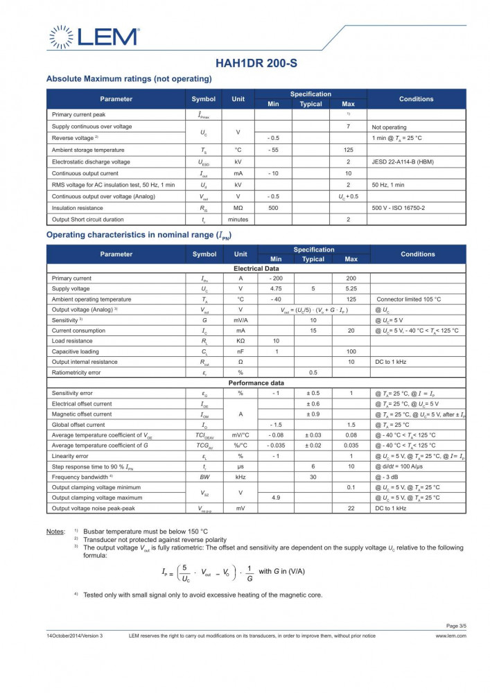 HAH1DR200-S datasheet page 3