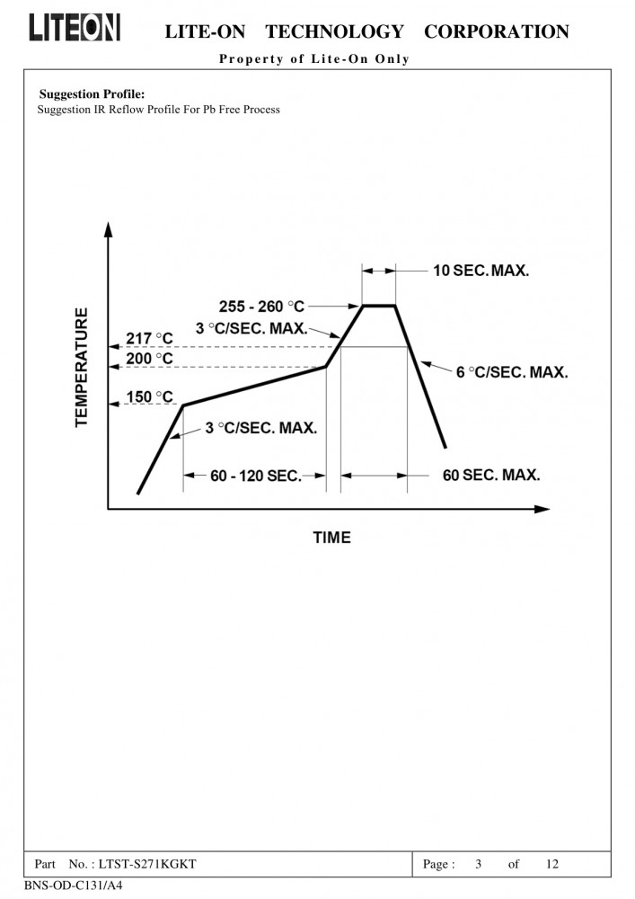 LTST-S271KGKT datasheet page 4