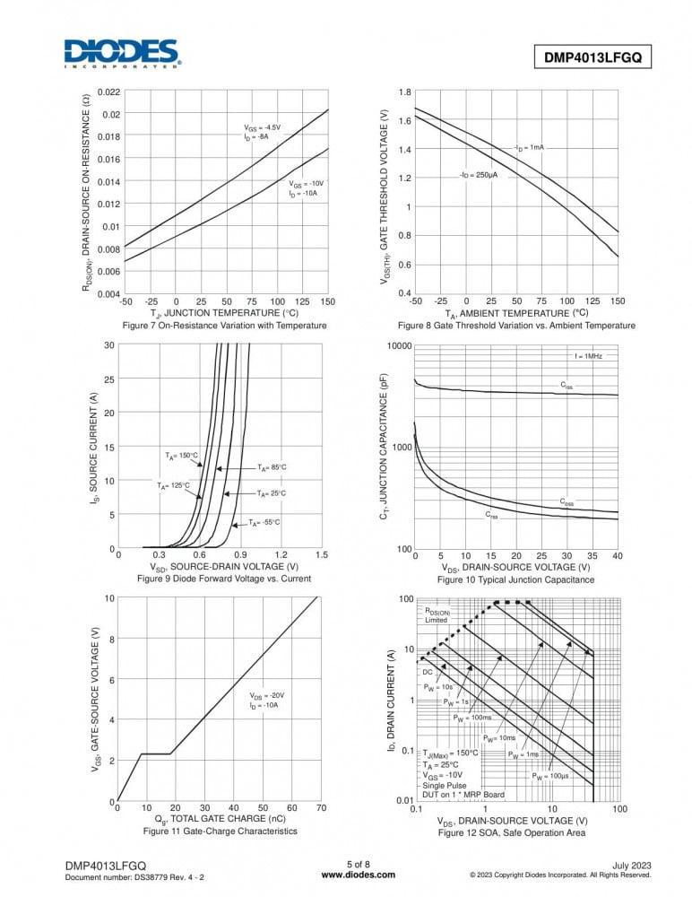 DMP4013LFGQ-13 datasheet page 5