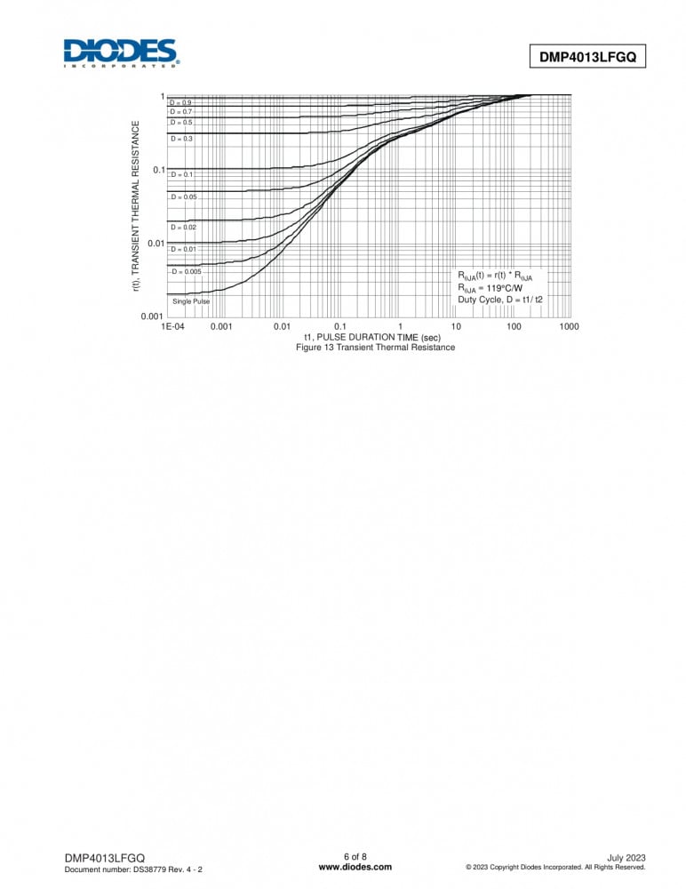 DMP4013LFGQ-13 datasheet page 6