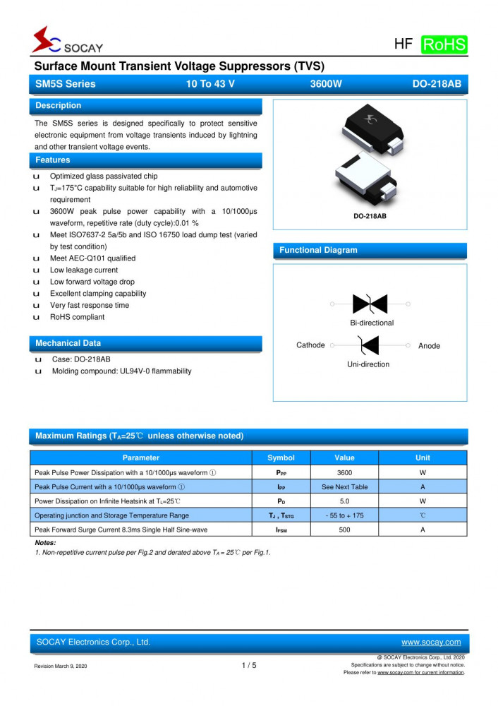 SM5S series TVS datasheet page 1