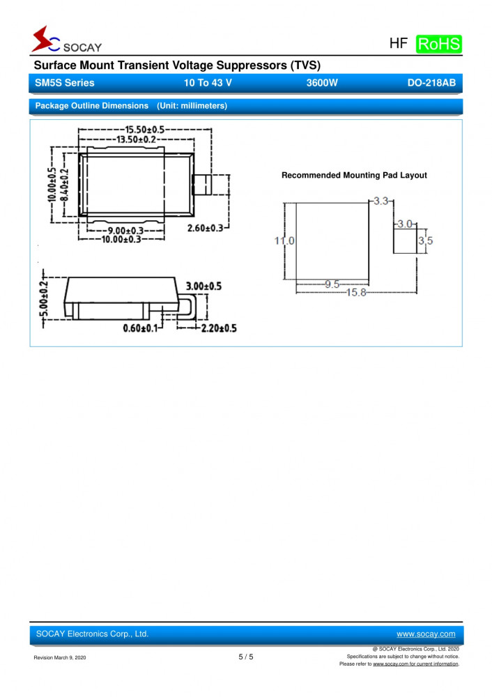SM5S series TVS datasheet page 5