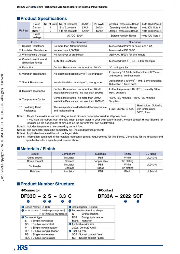 HRS DF33C datasheet page 2