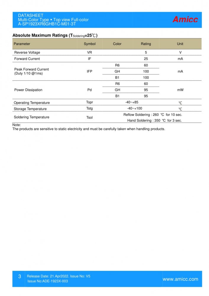 A-SP1923XR6GHB1C-M01-3T datasheet page 3