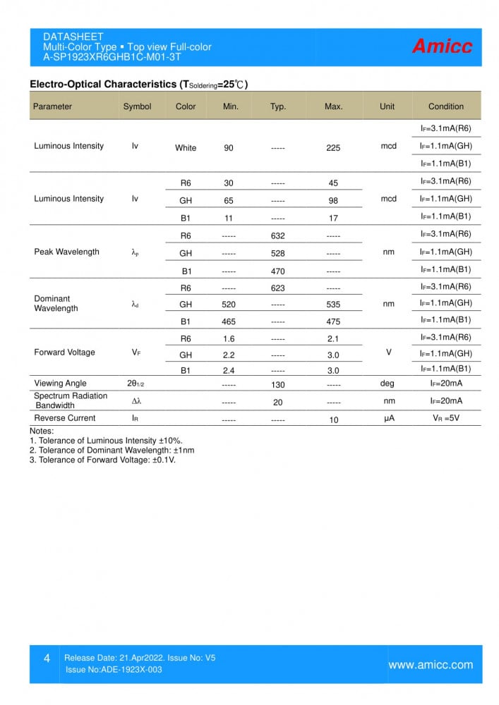 A-SP1923XR6GHB1C-M01-3T datasheet page 4