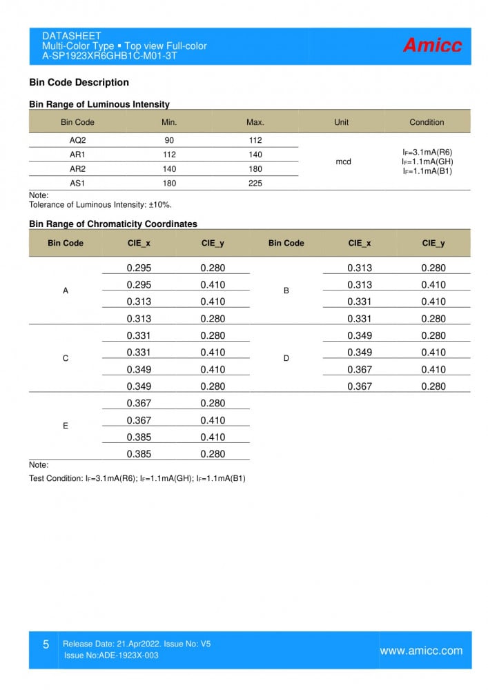 A-SP1923XR6GHB1C-M01-3T datasheet page 5