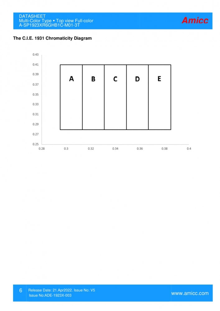A-SP1923XR6GHB1C-M01-3T datasheet page 6