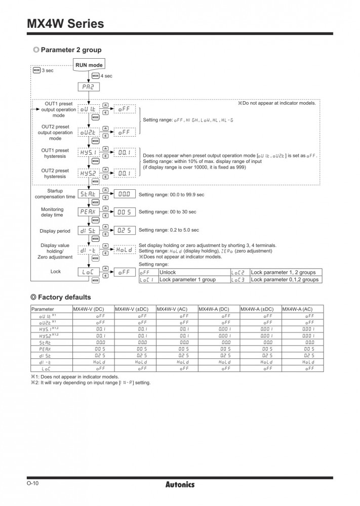 MX4W Series technical document page 5