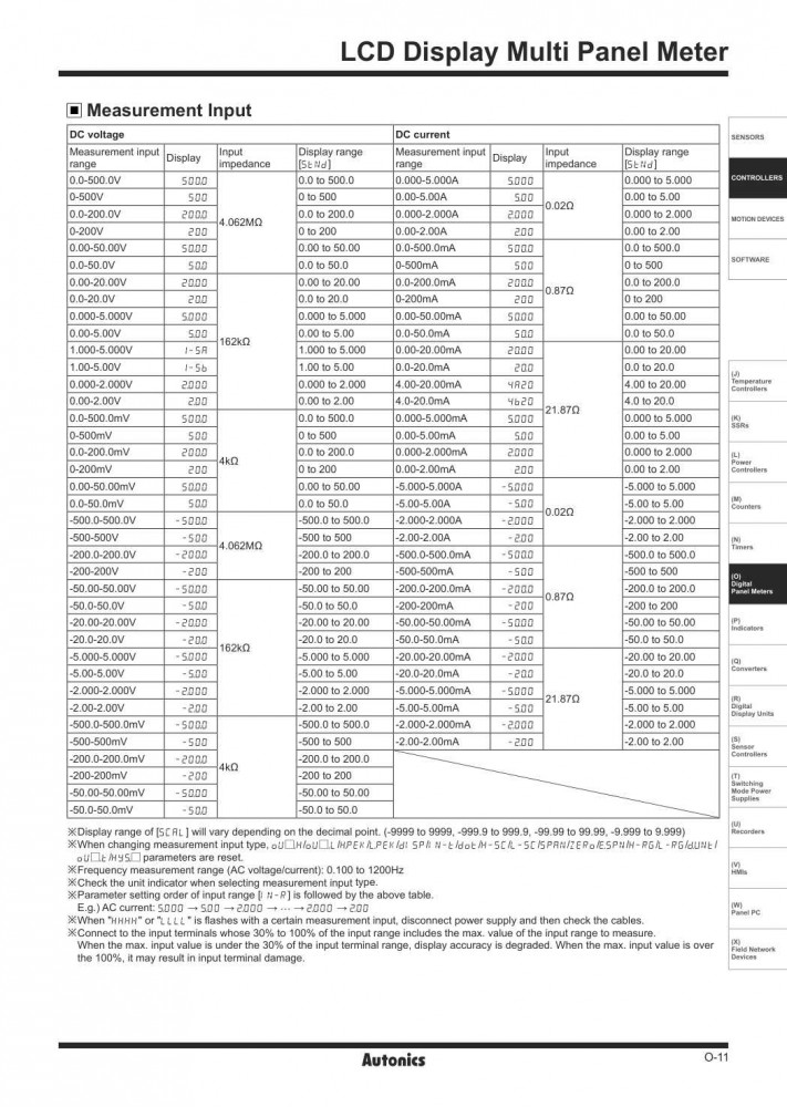 MX4W Series technical document page 6