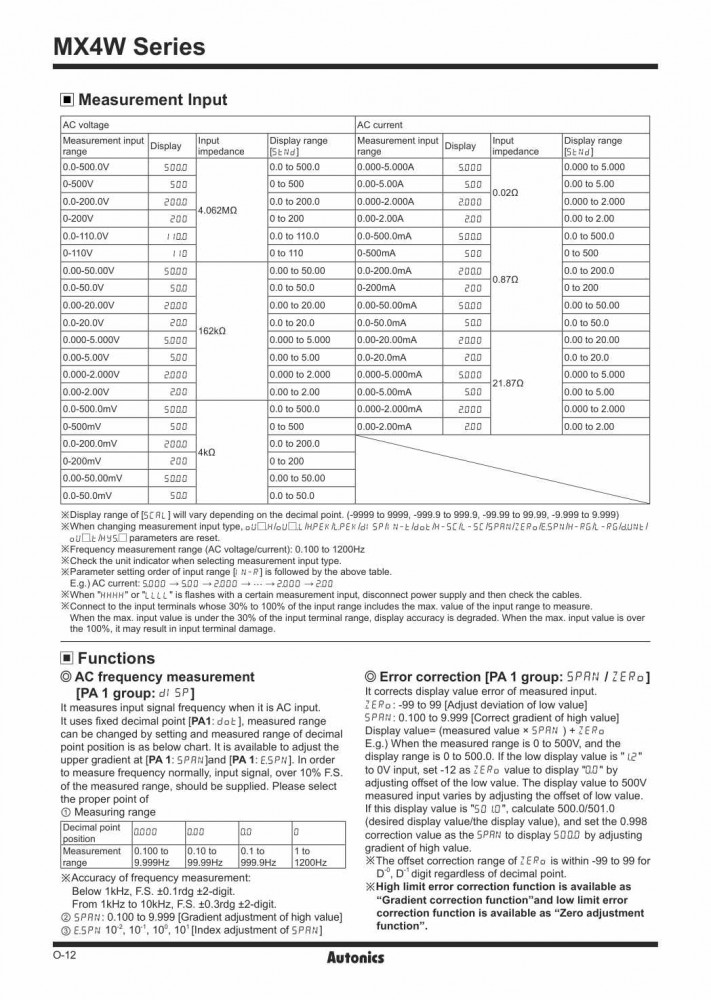 MX4W Series technical document page 7