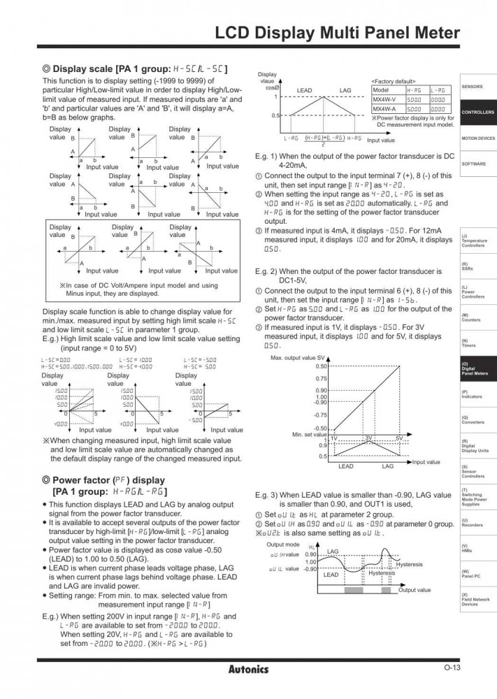 MX4W Series technical document page 8