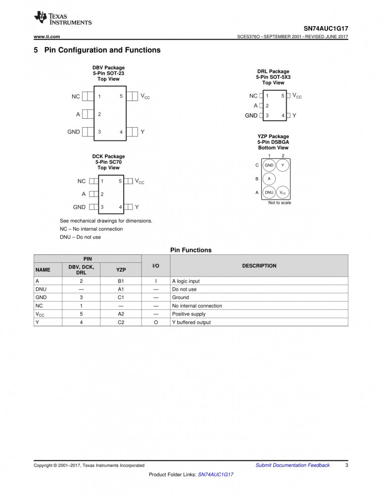 SN74AUC1G17 datasheet page 3