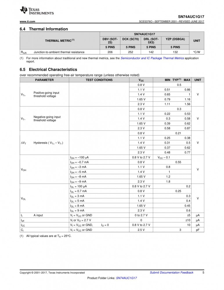SN74AUC1G17 datasheet page 5