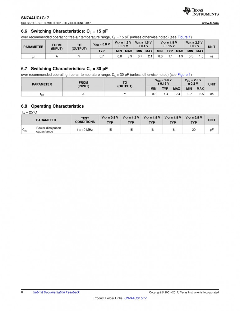 SN74AUC1G17 datasheet page 6