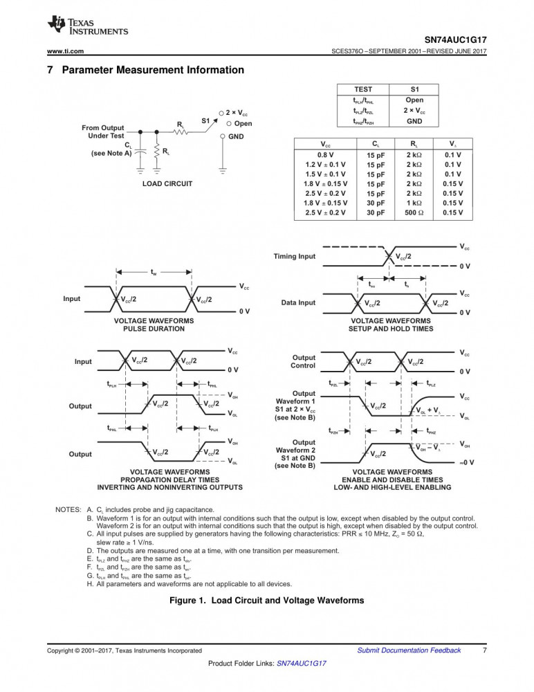 SN74AUC1G17 datasheet page 7