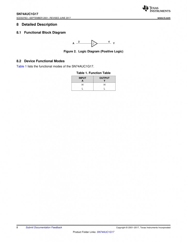 SN74AUC1G17 datasheet page 8