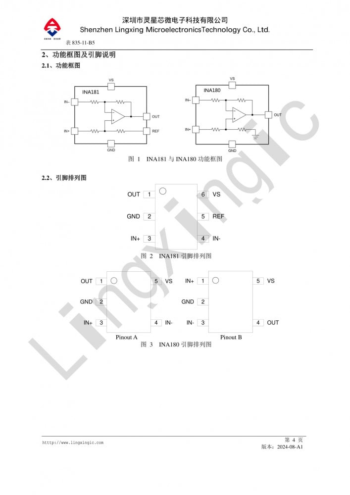 INA180 INA181 datasheet page 5