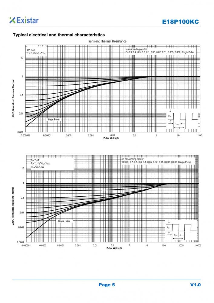 E18P100KC datasheet page 5