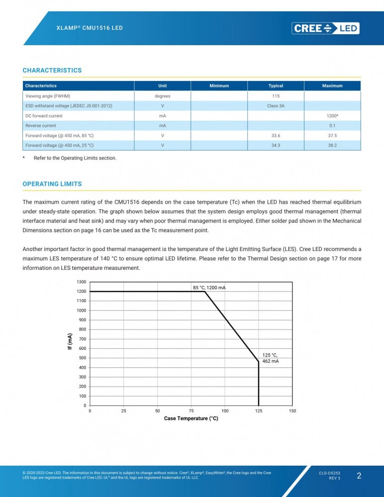 Reference document page 2
