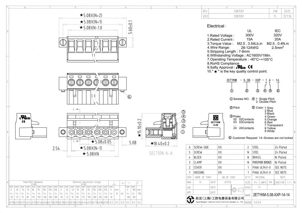 TOPONELEC 2ETYKM terminal block mechanical drawing
